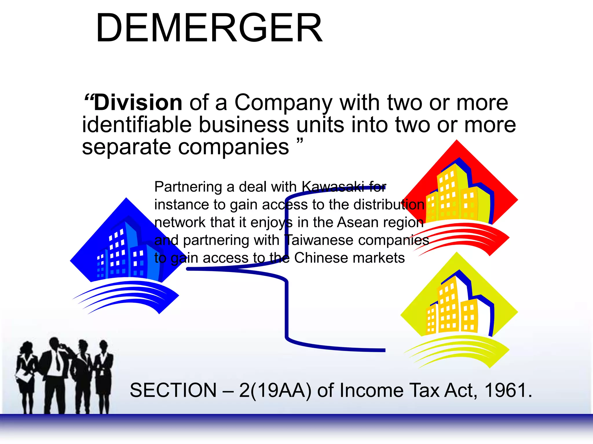 Demerger of bajaj | PPTX