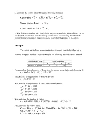 Demerit Control Charts | PDF