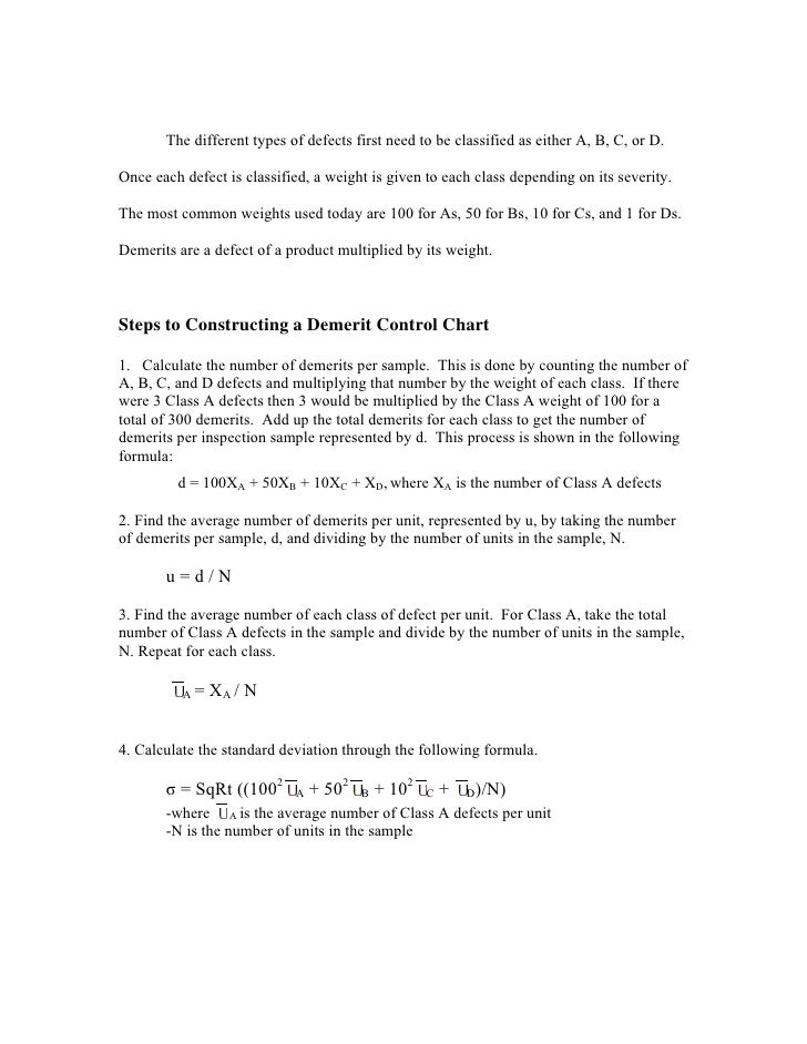 Demerit Control Charts