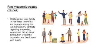 DEMERITS OF JOINT FAMILY SYSTEM.pptx
