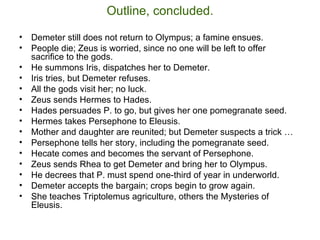 Demeter And Persephone (Kore) | PPT