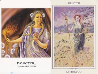 Demeter Żaklin | PPT