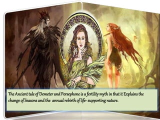 Demeter and Persephone | PPTX