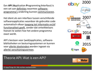 Agile Marketing met API Management | PPTX