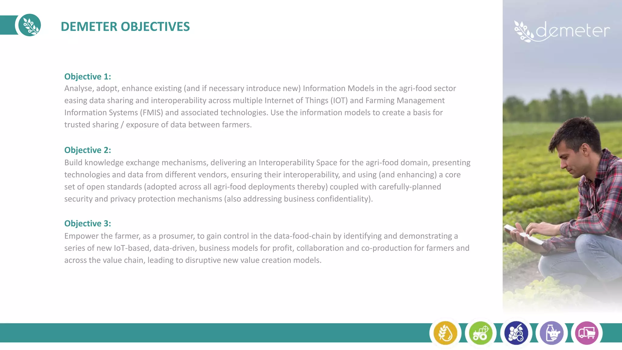 DEMETER H2020 project overview | PPT