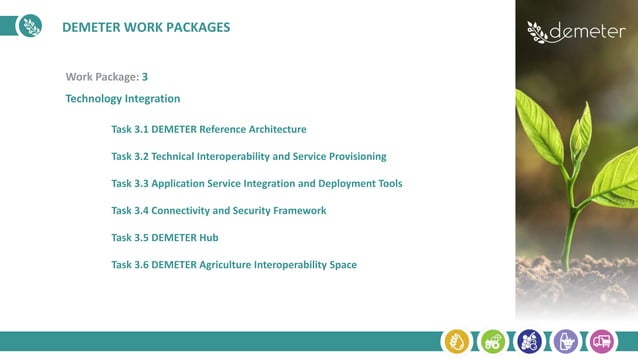 DEMETER H2020 project overview | PPT