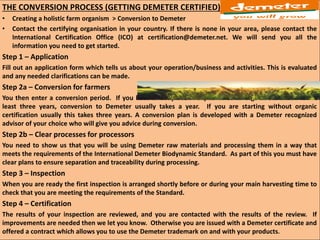 DEMETER & WHAT IS BIODYNAMIC, PROCEDURE OF.pdf