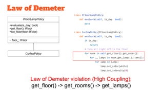 Закон Деметры / Demetra's law | PPT