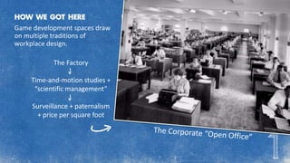 Office Space (Game Development Workplaces GDC2015) - Demetri Detsaridis ...