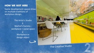 Office Space (Game Development Workplaces GDC2015) - Demetri Detsaridis ...