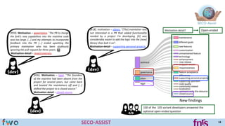 Social Coding Platforms Facilitate Variant Forks | PDF | Web ...