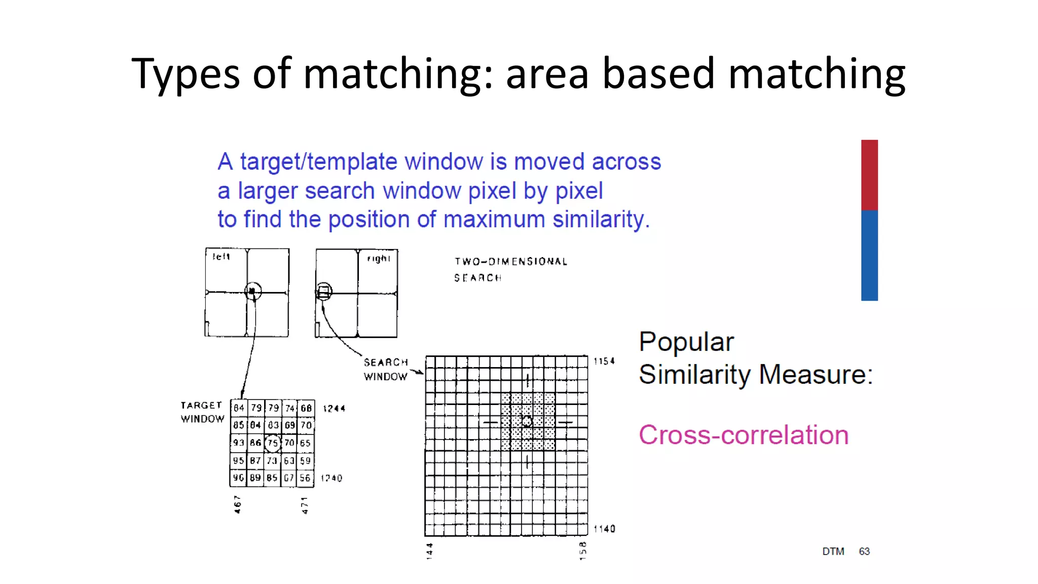DEM generation, Image Matching in Aerial Photogrammetry.pptx