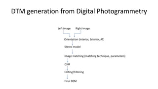 DEM generation, Image Matching in Aerial Photogrammetry.pptx