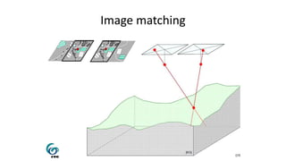 DEM generation, Image Matching in Aerial Photogrammetry.pptx