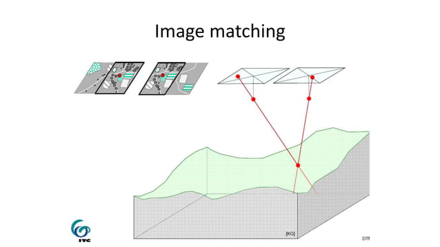 DEM generation, Image Matching in Aerial Photogrammetry.pptx