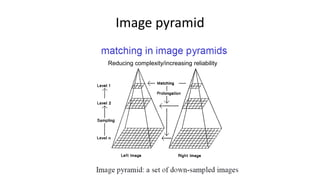 DEM generation, Image Matching in Aerial Photogrammetry.pptx