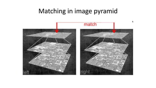 DEM generation, Image Matching in Aerial Photogrammetry.pptx