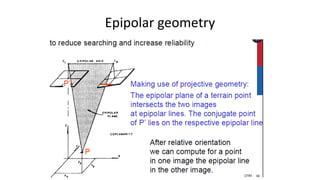 DEM generation, Image Matching in Aerial Photogrammetry.pptx