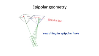 DEM generation, Image Matching in Aerial Photogrammetry.pptx | Free ...