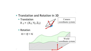 DSM/DTM/DEM generation from aerial photogrrametry.pptx