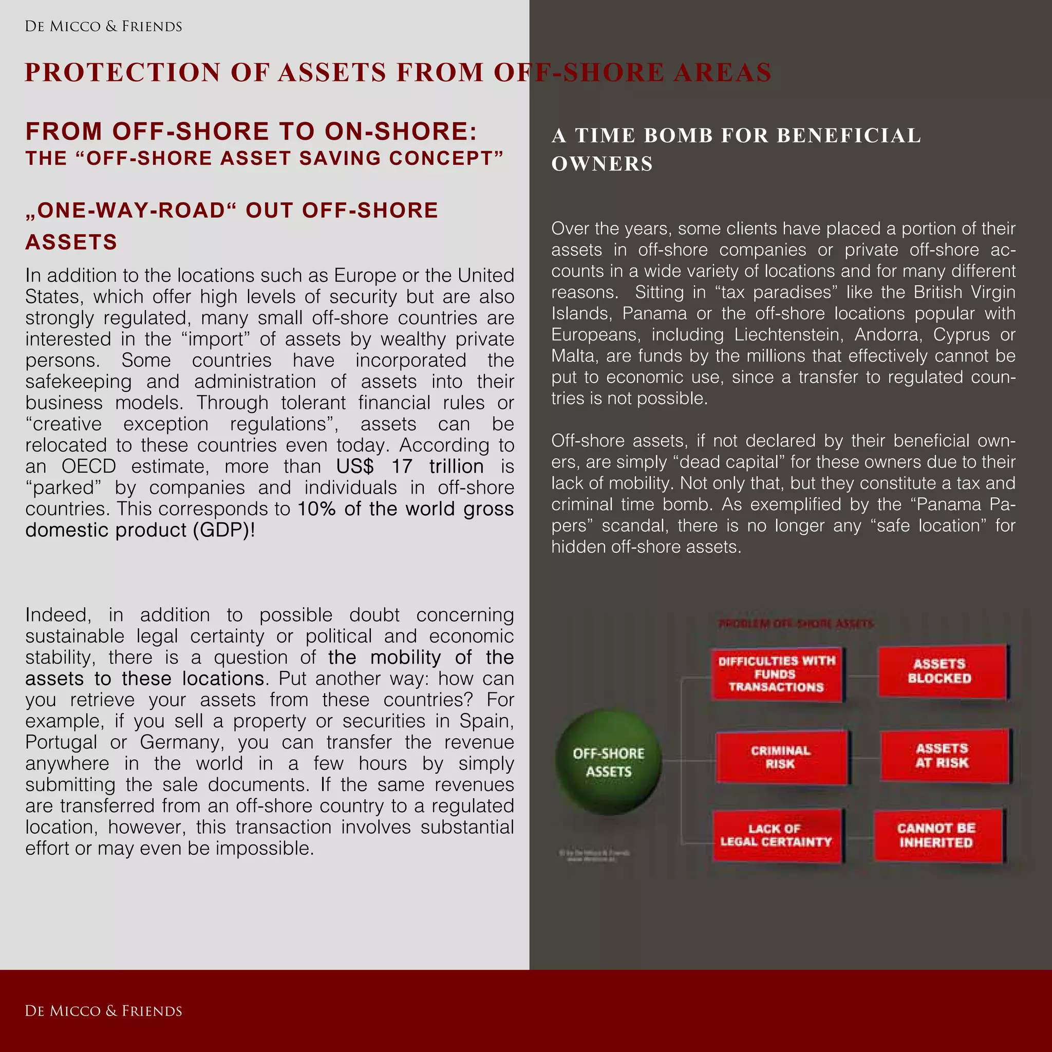 Wealth and Asset protection and wealth relocation | PDF