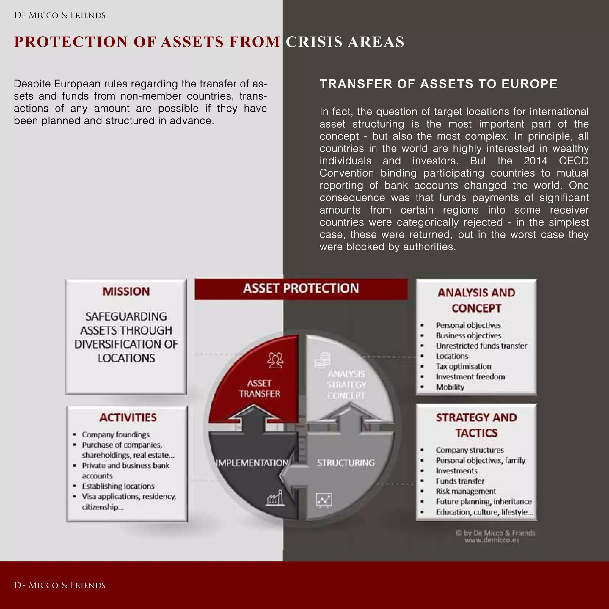 Wealth and Asset protection and wealth relocation | PDF