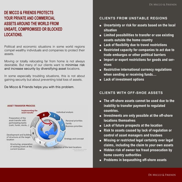 Wealth and Asset protection and wealth relocation | PDF