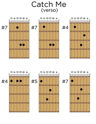 Catch Me Guitar Chords