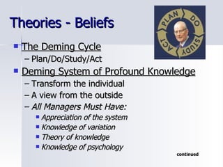 Deming | PPT