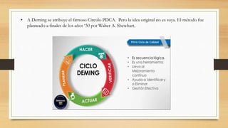 ¿Quien es Edwards Deming ? | PPTX