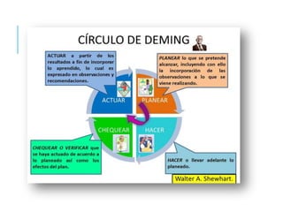 DEMING.pptx