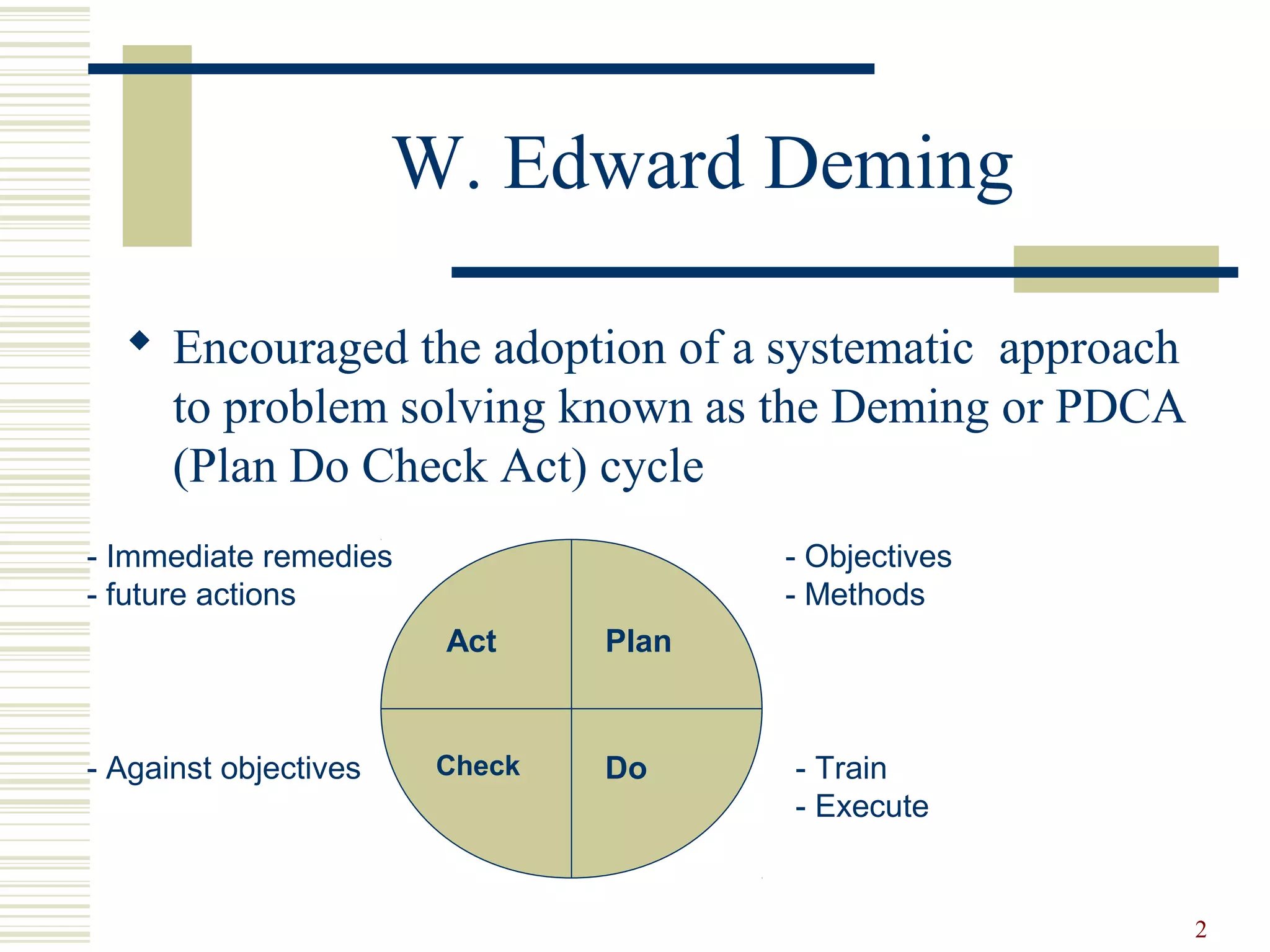 Deming juran-crosby-130813100340-phpapp01 | PPT