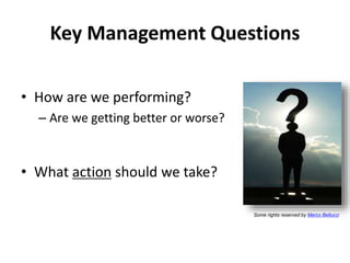 Mark Graban Deming Red Bead 2016 SHS | PPTX