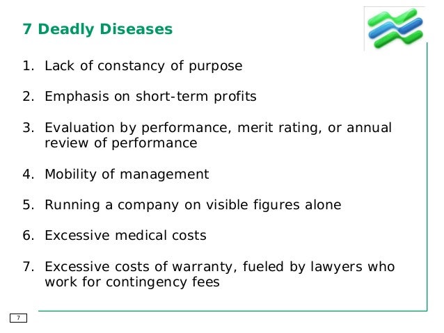 Introduction to Deming