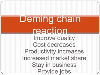 Deming and japan(1) | PPTX