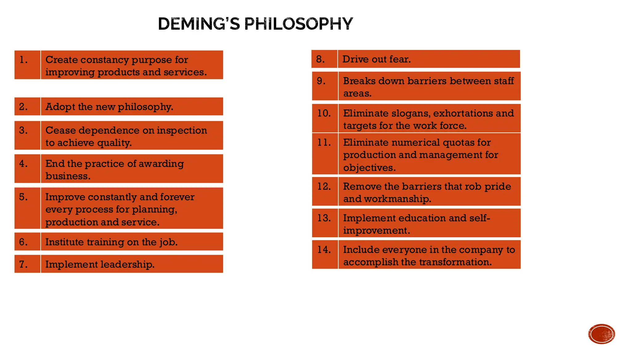 Deming Philosophy definitions and rules. | PPT