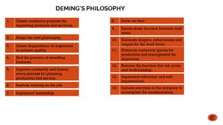 Deming Philosophy definitions and rules. | PPT