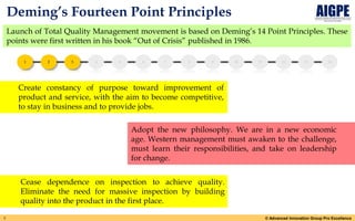 Detail Explanation of Demings 14 Point Principles for Management | PDF