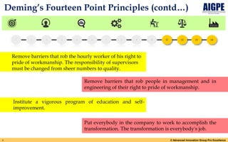 Detail Explanation of Demings 14 Point Principles for Management | PDF