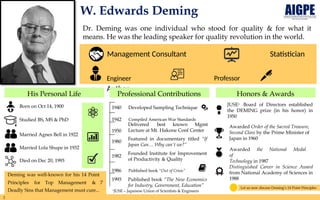 Demings 14 points / Kaizan Principles & Quality Management | PPTX
