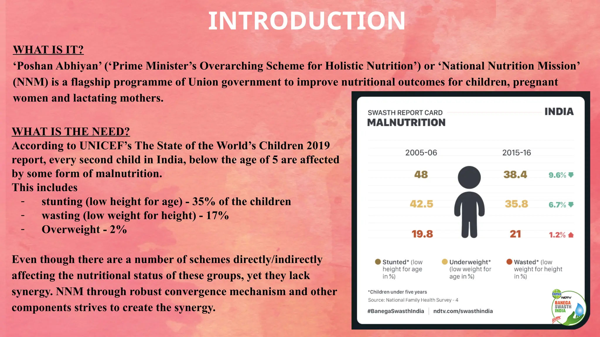 Poshan Abhiyaan and Prevention of Malnutrition | PPTX