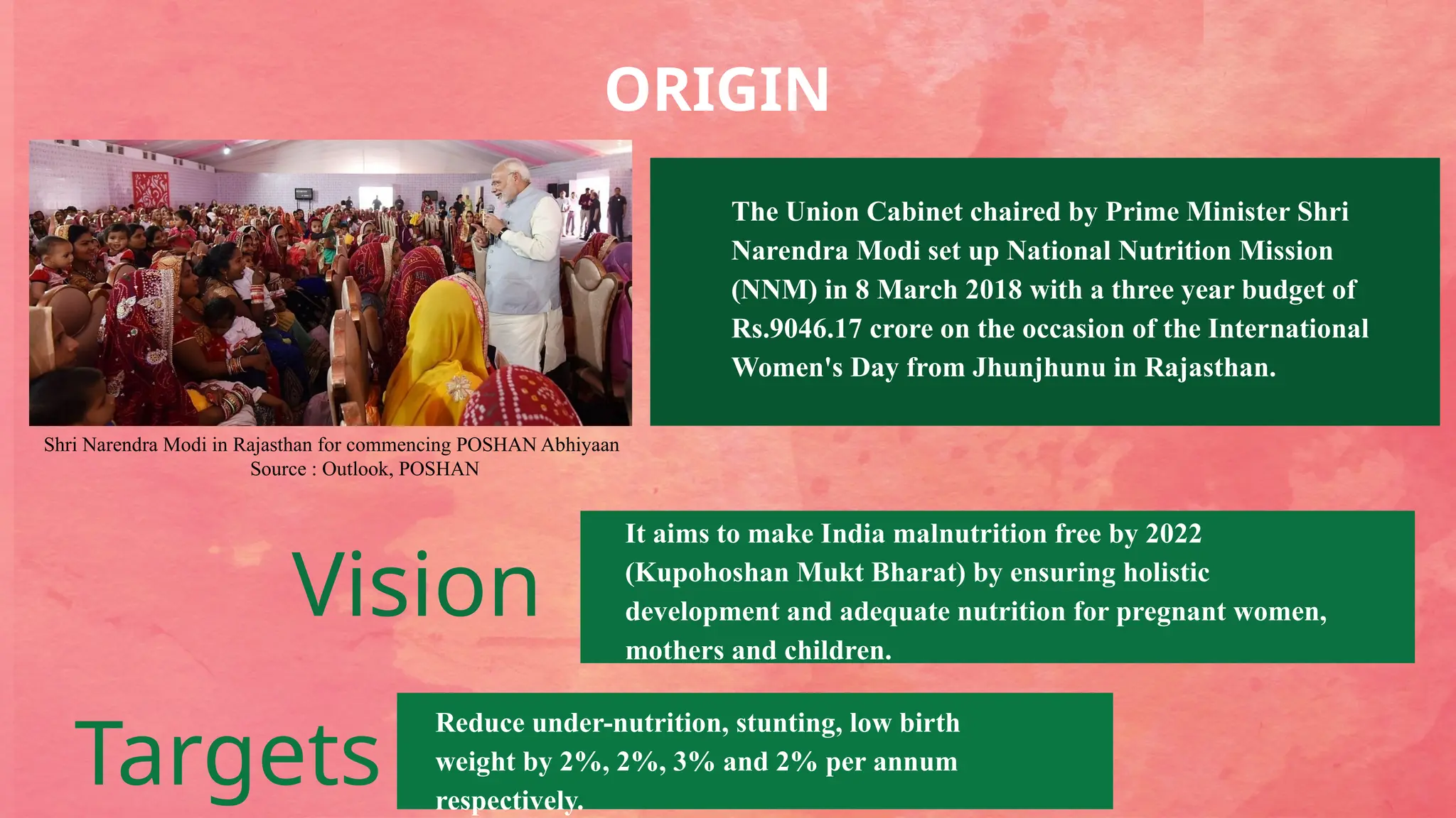 Poshan Abhiyaan and Prevention of Malnutrition | PPTX