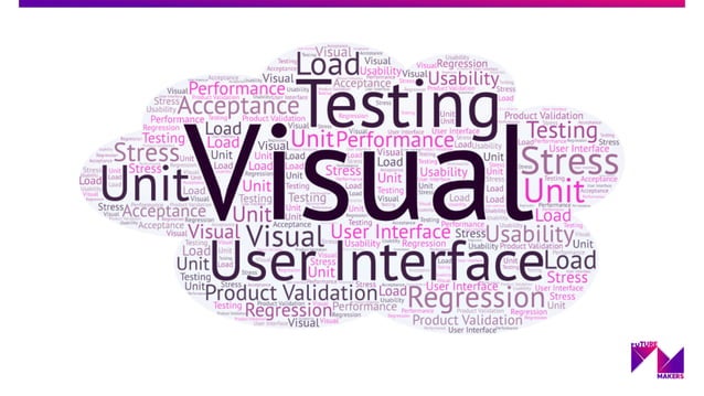 Validate Documents With Automated Visual Testing Ppt