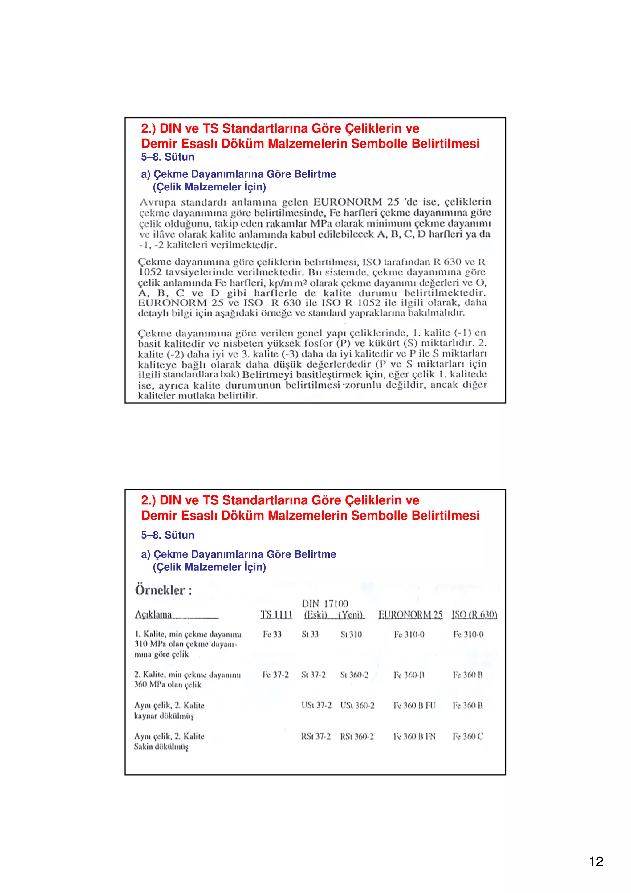 Demir ve Demir Dışı Metal Alaşımları Ders Notları (1).pdf