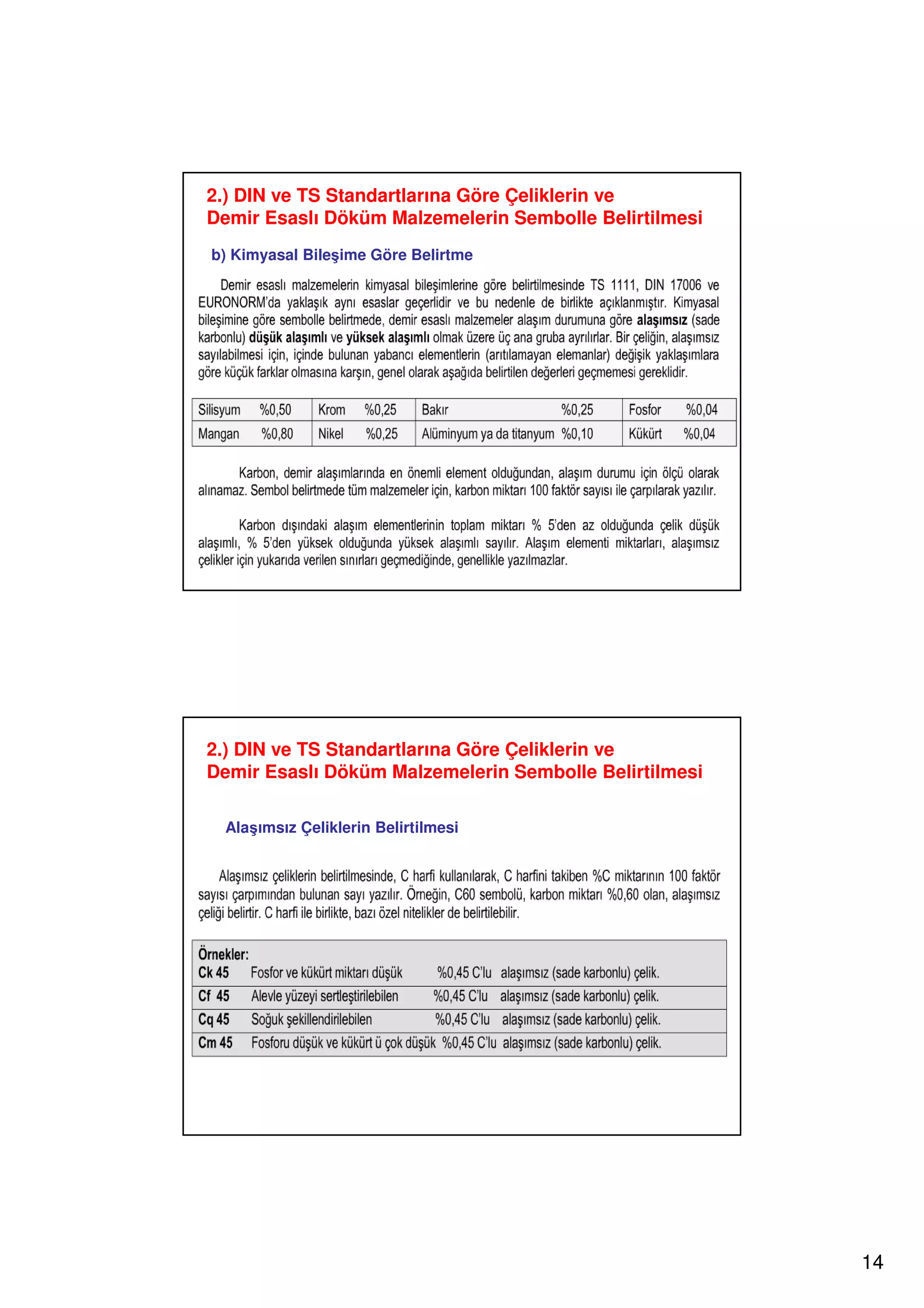 Demir ve Demir Dışı Metal Alaşımları Ders Notları (1).pdf