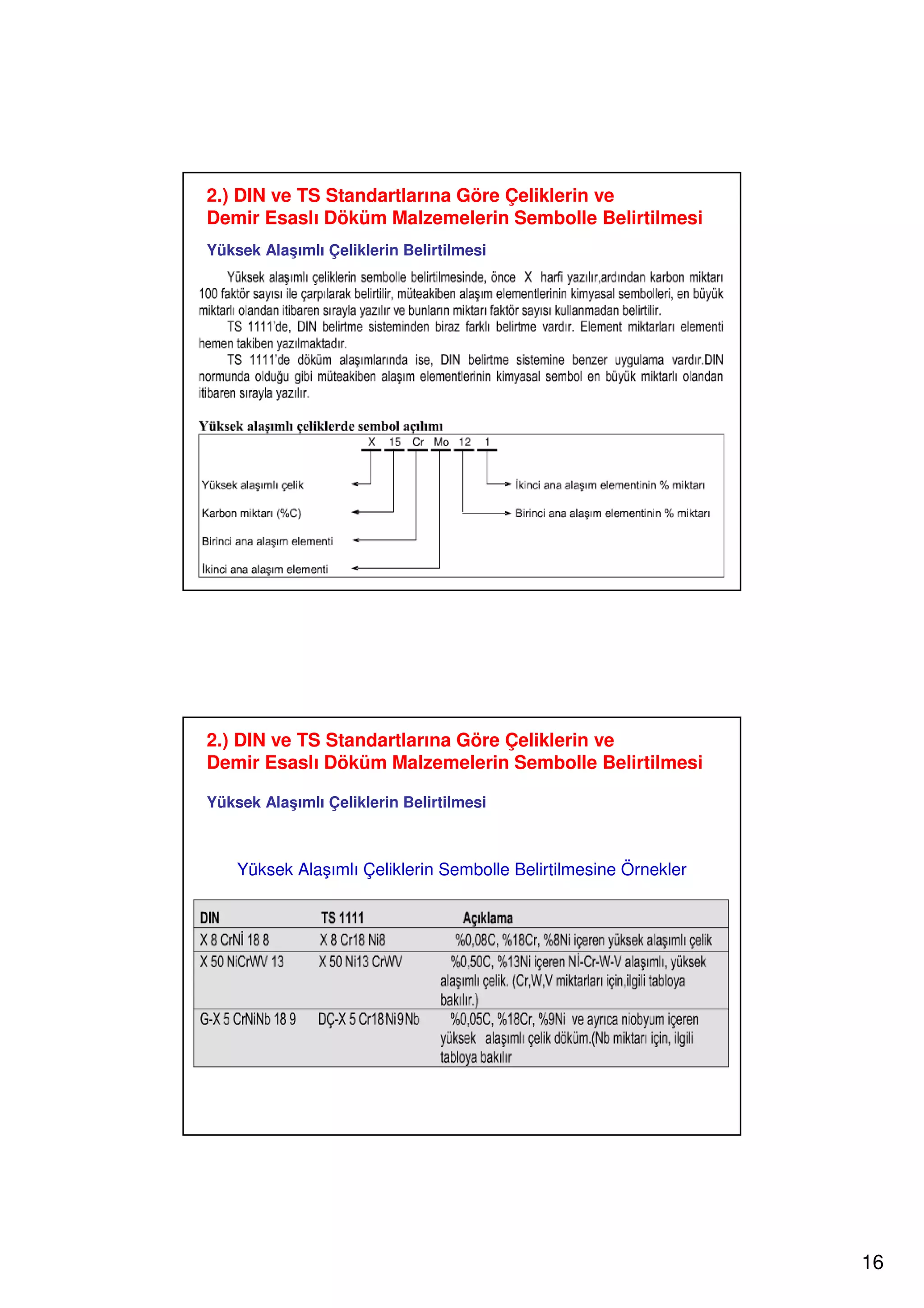 Demir ve Demir Dışı Metal Alaşımları Ders Notları (1).pdf