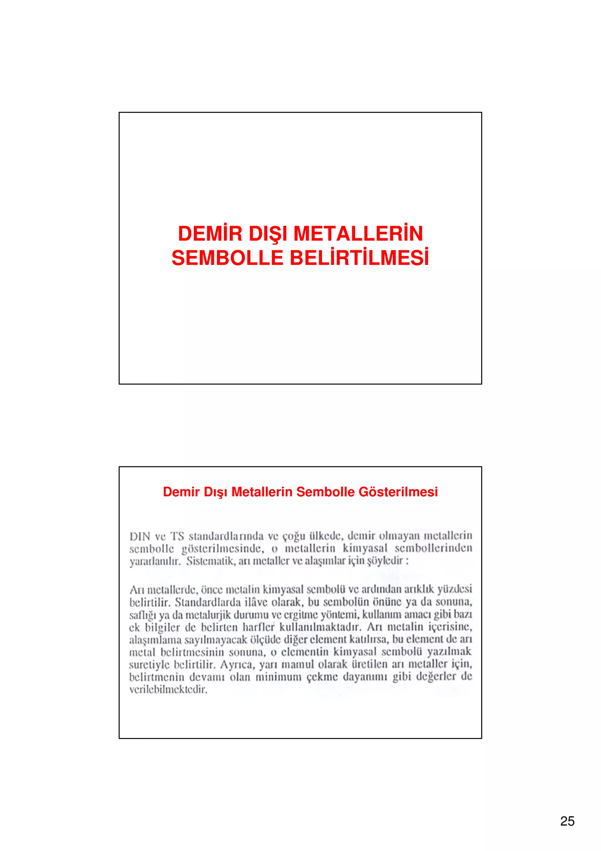 Demir ve Demir Dışı Metal Alaşımları Ders Notları (1).pdf