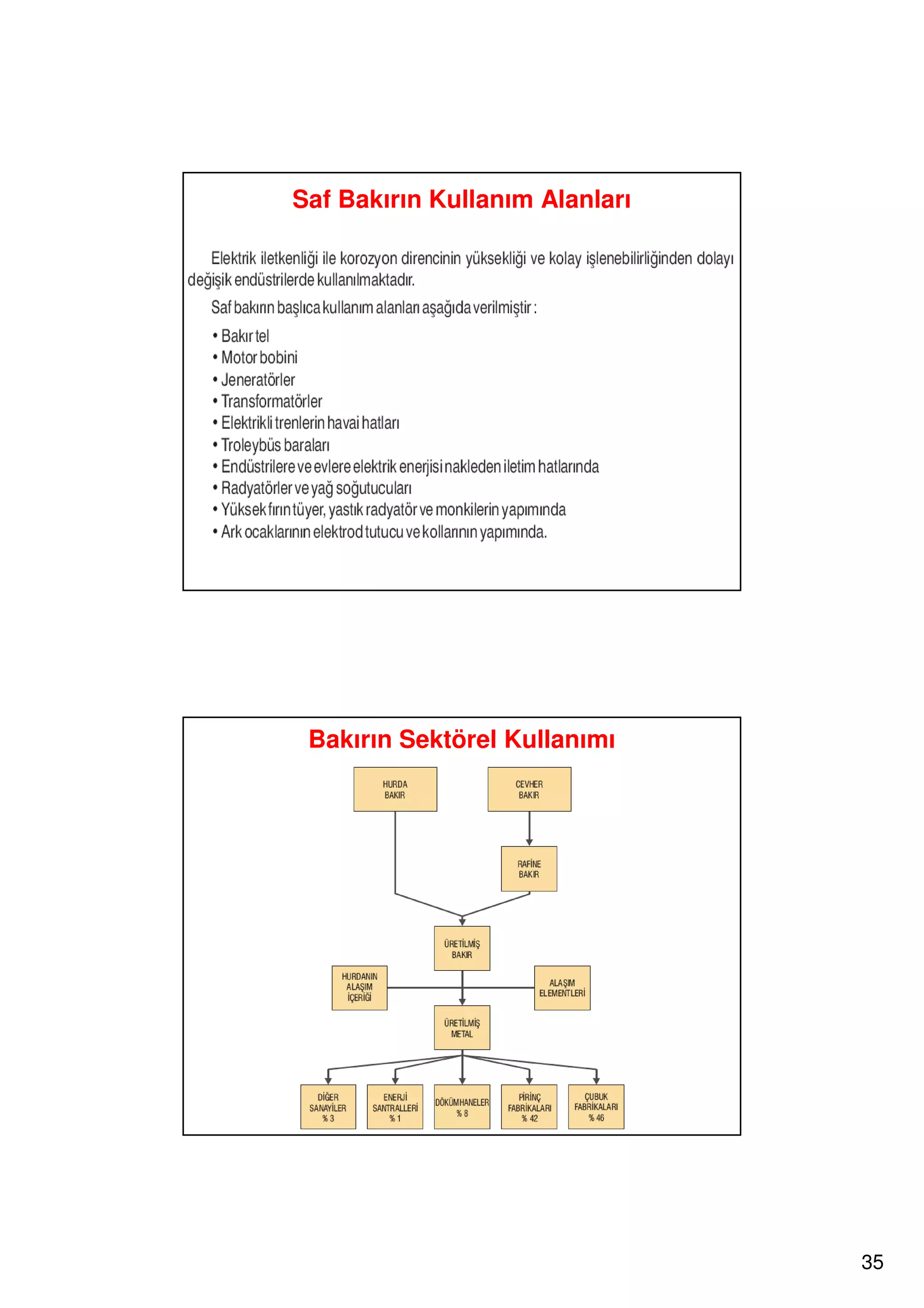 Demir ve Demir Dışı Metal Alaşımları Ders Notları (1).pdf