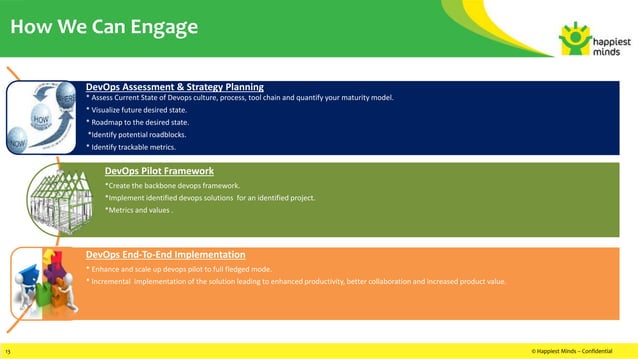 Demystifying DevOps | PPTX | Computer Software and Applications | Computing