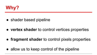 Demistifying the 3D Web - part 2 | PPT